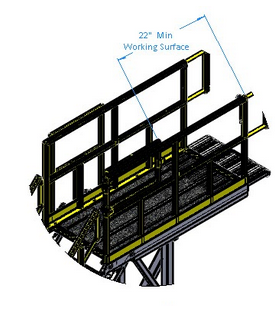 Five Key OSHA Standards for Work Platforms