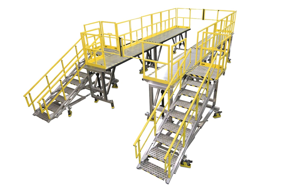 Five Key OSHA Standards for Work Platforms