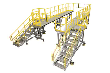 Five Key OSHA Standards for Work Platforms